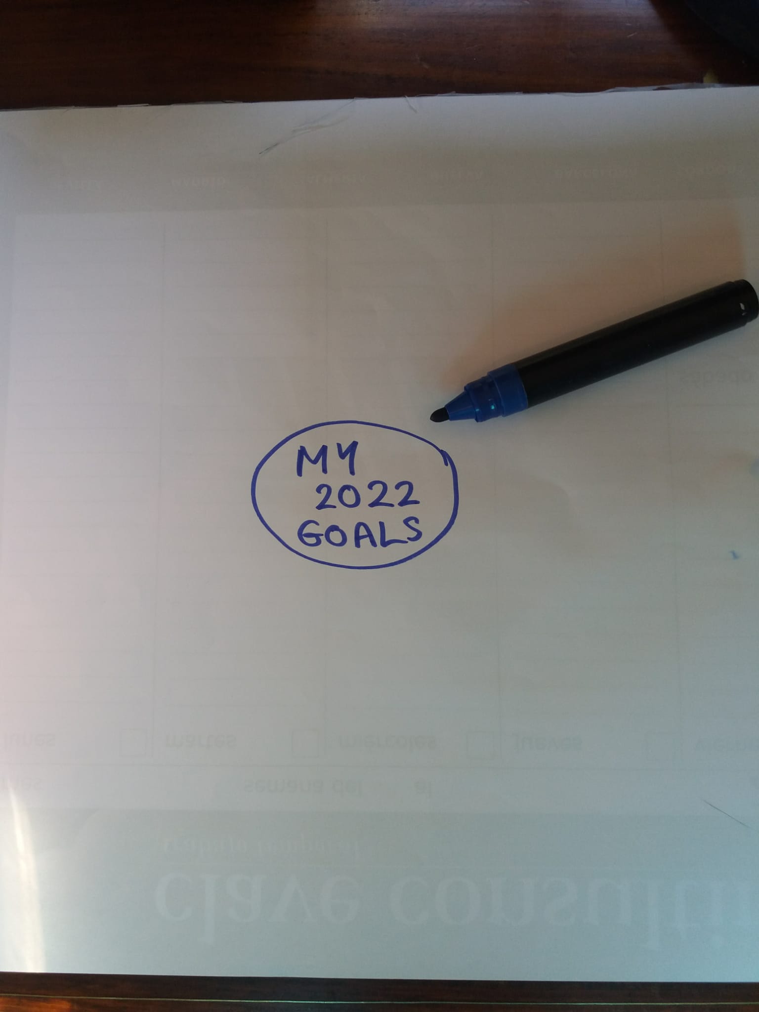 Goal-Setting with a Mindmap - Jenny Clift Coaching